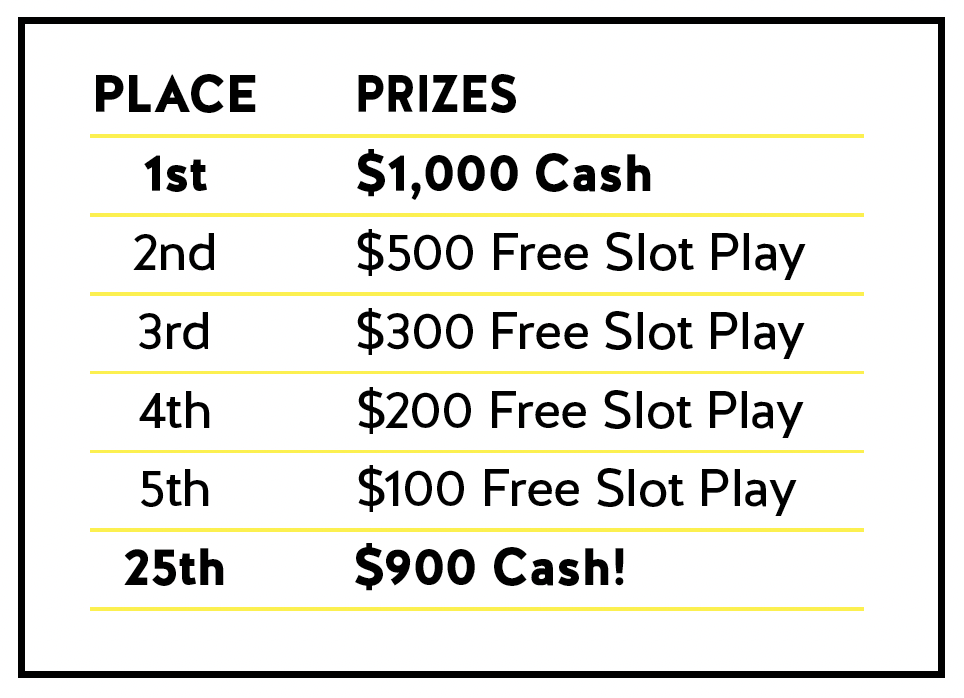 25TH ANNIVERSARY SLOT TOURNAMENT 2025 - Lakeside Hotel Casino